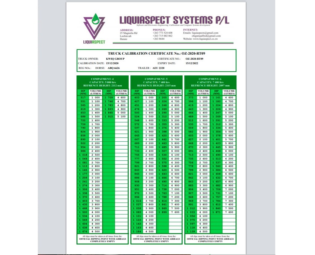 Storage Tank calibration Software